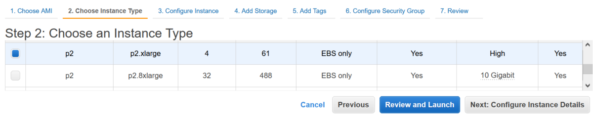 Setting Up Ubuntu In Aws For Pytorch Ml Part1 Nubisoft Blog